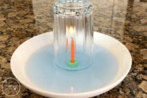 Burning Candle Rising Water Experiment | Mombrite
