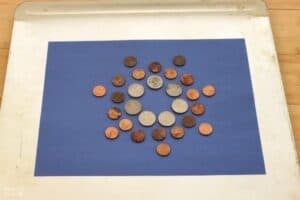Easy Sun Print STEM Activity: The Power of the Sun - Mombrite