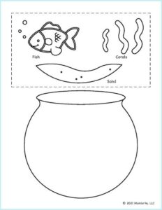 Free Printable Fish Bowl Templates | Mombrite